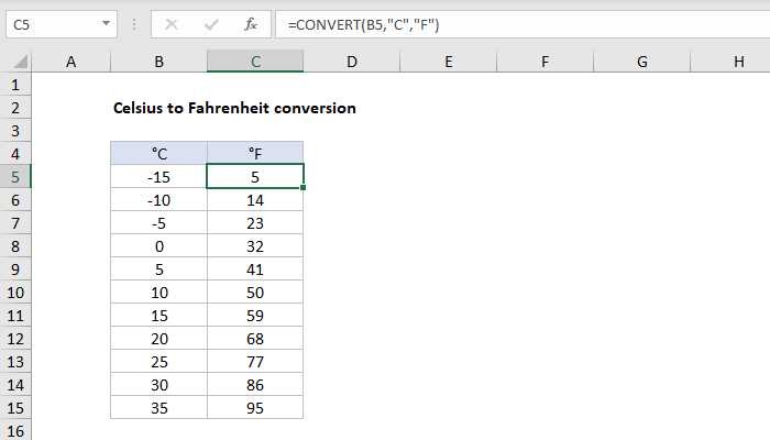 Excel formula: Celsius to Fahrenheit conversion | Exceljet Excel formula: Celsius to Fahrenheit conversion | Exceljet